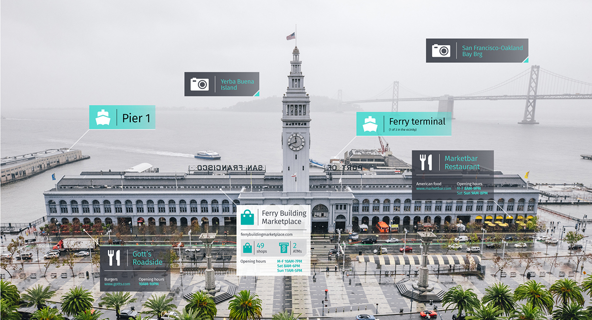 Maximising the value of Point-of-Interest (POI) Datasets: Unlock the ...